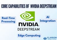 NVIDIA DeepStream 101: The Ultimate Guide To AI Excellence